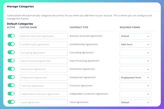 NEW AI FEATURE: Contract Categorization by Type NEW AI FEATURE: Contract Categorization by Type